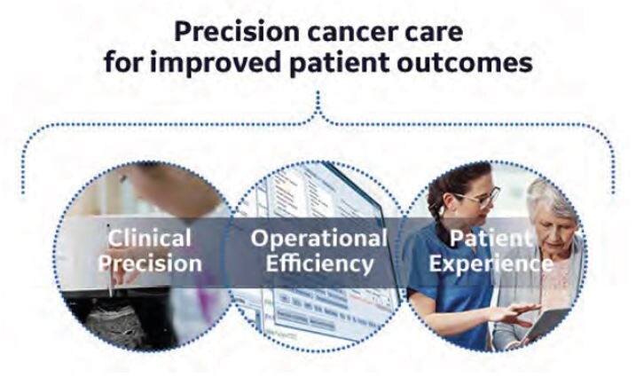 Oncology Solutions | GE Healthcare